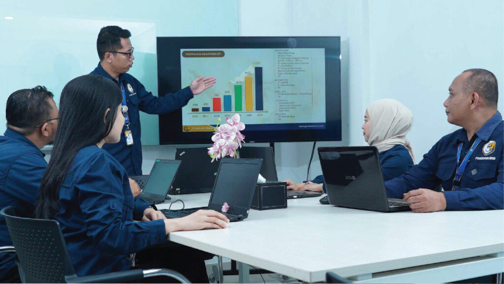 Garuda Utama Persada